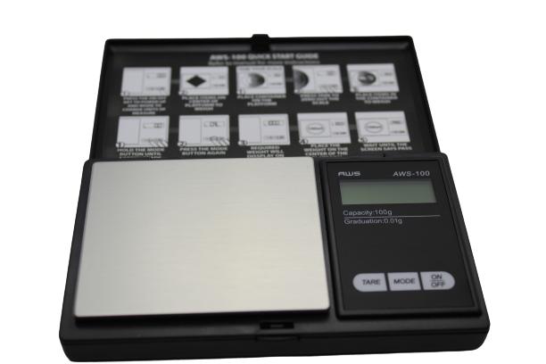 Aws 201 – MyWholesale